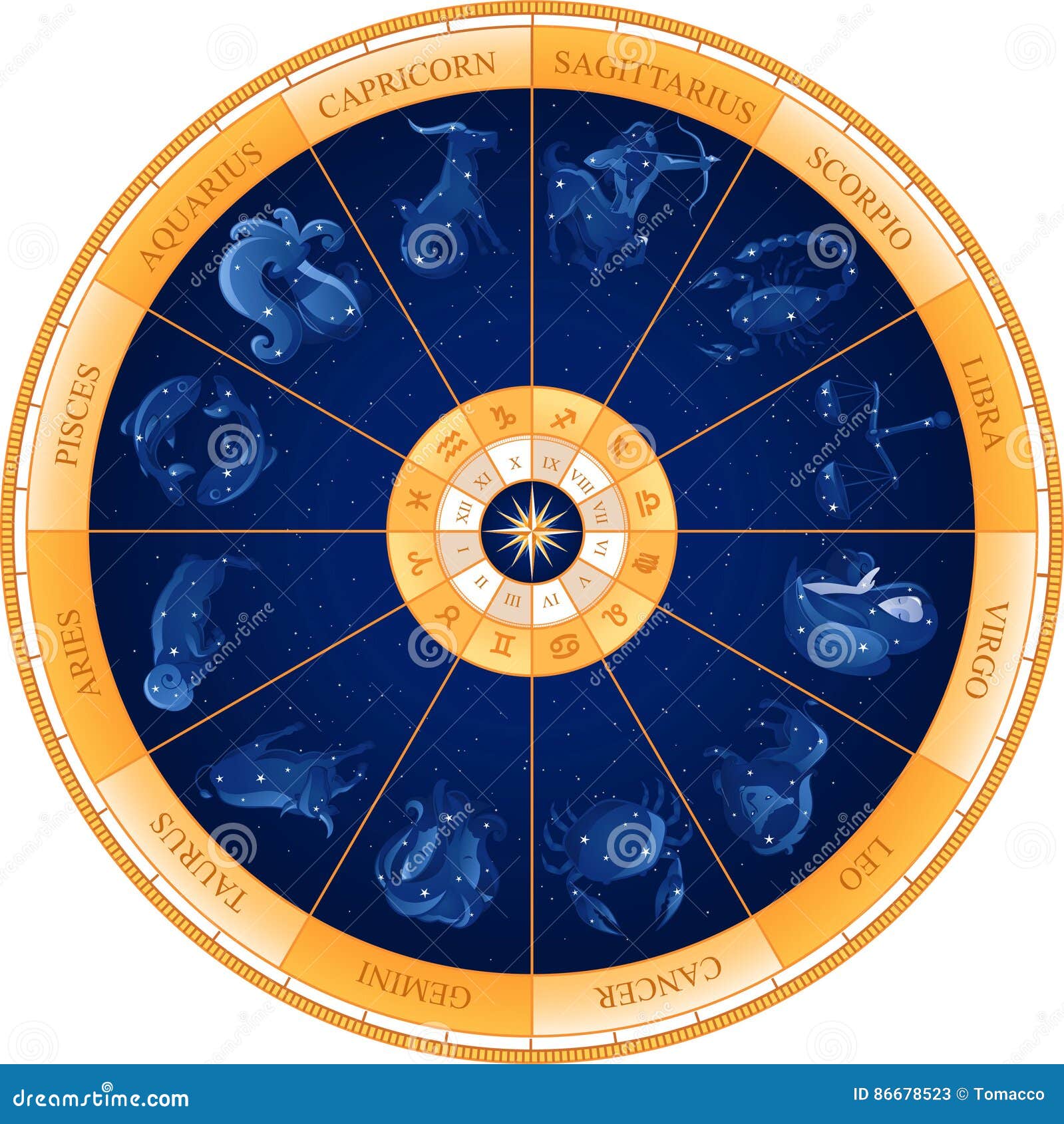 Zodiac wheel stock illustration. Illustration of july - 86678523