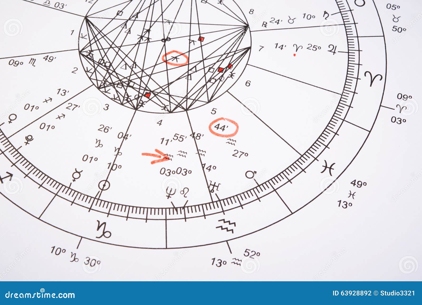 Zodiac wheel with red mark stock photo. Image of love - 63928892