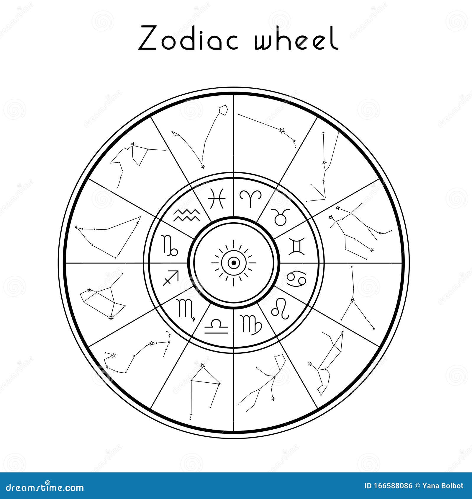 Zodiac Wheel with Zodiac Signs and Constellation Stock Vector ...