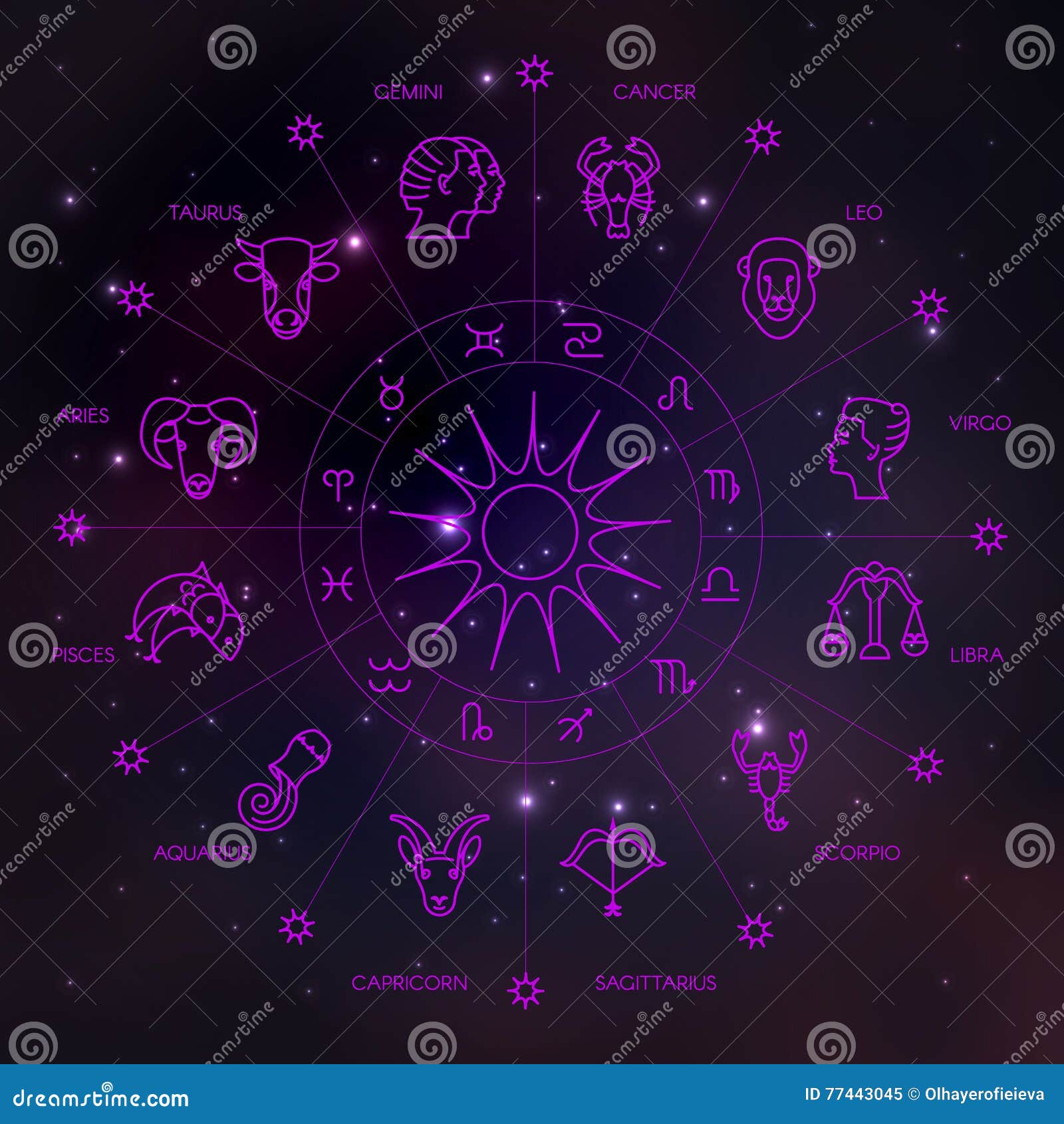 Zodiacal Circle with Astrology Signs. Stock Vector - Illustration of ...