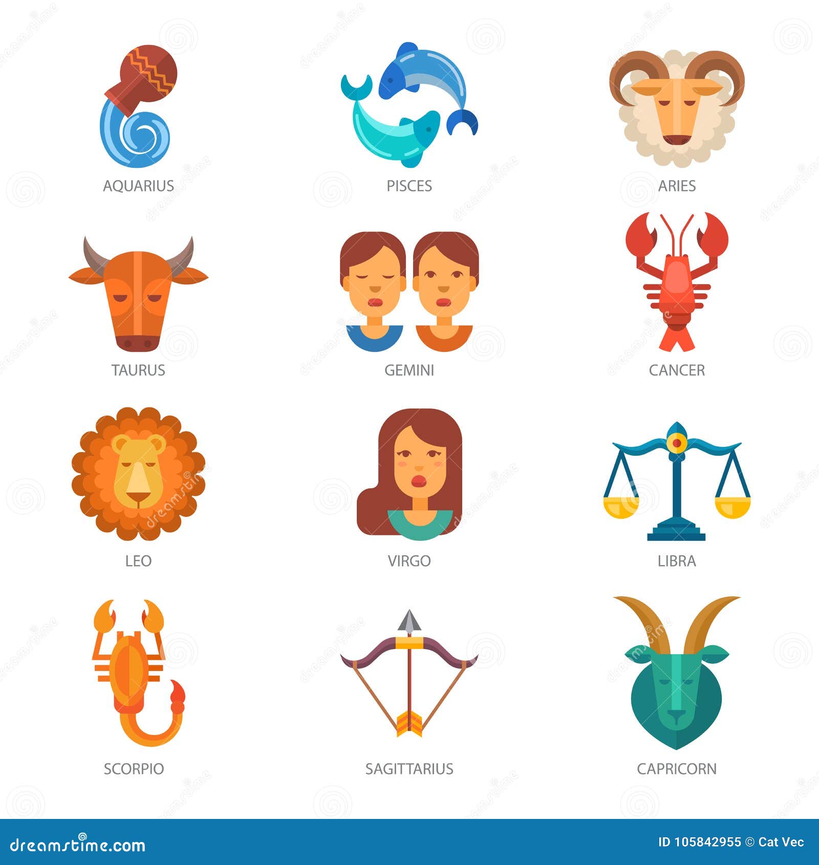 Zodiacal Symbol Der Sternzeichenvektorastrologie Vektor Abbildung ...