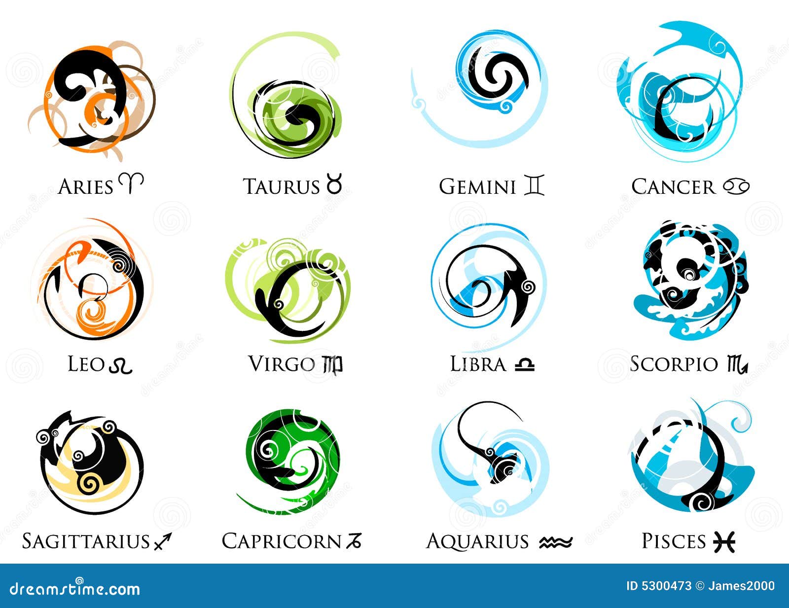 Zodiaco ilustración del vector. Ilustración de vector - 5300473