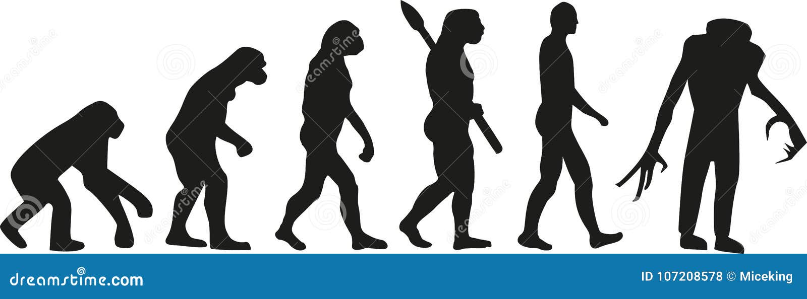 Zombie evolution dead stock vector. Illustration of evil - 107208578