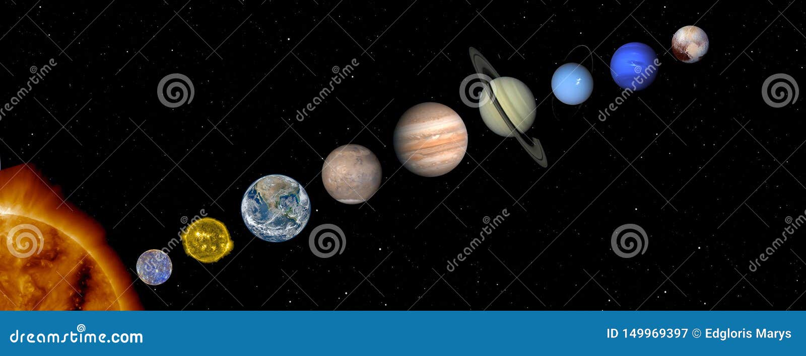 Zon En Planeten Van Het Zonnestelsel Stock Afbeelding - Image of maan ... Zon En Planeten Van Het Zonnestelsel Stock Afbeelding - Image of maan ...