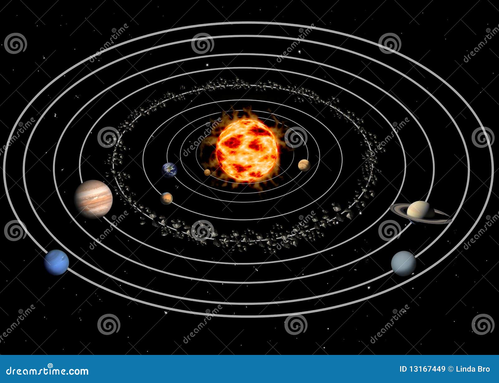 Zonnestelsel stock illustratie. Illustration of stof - 13167449