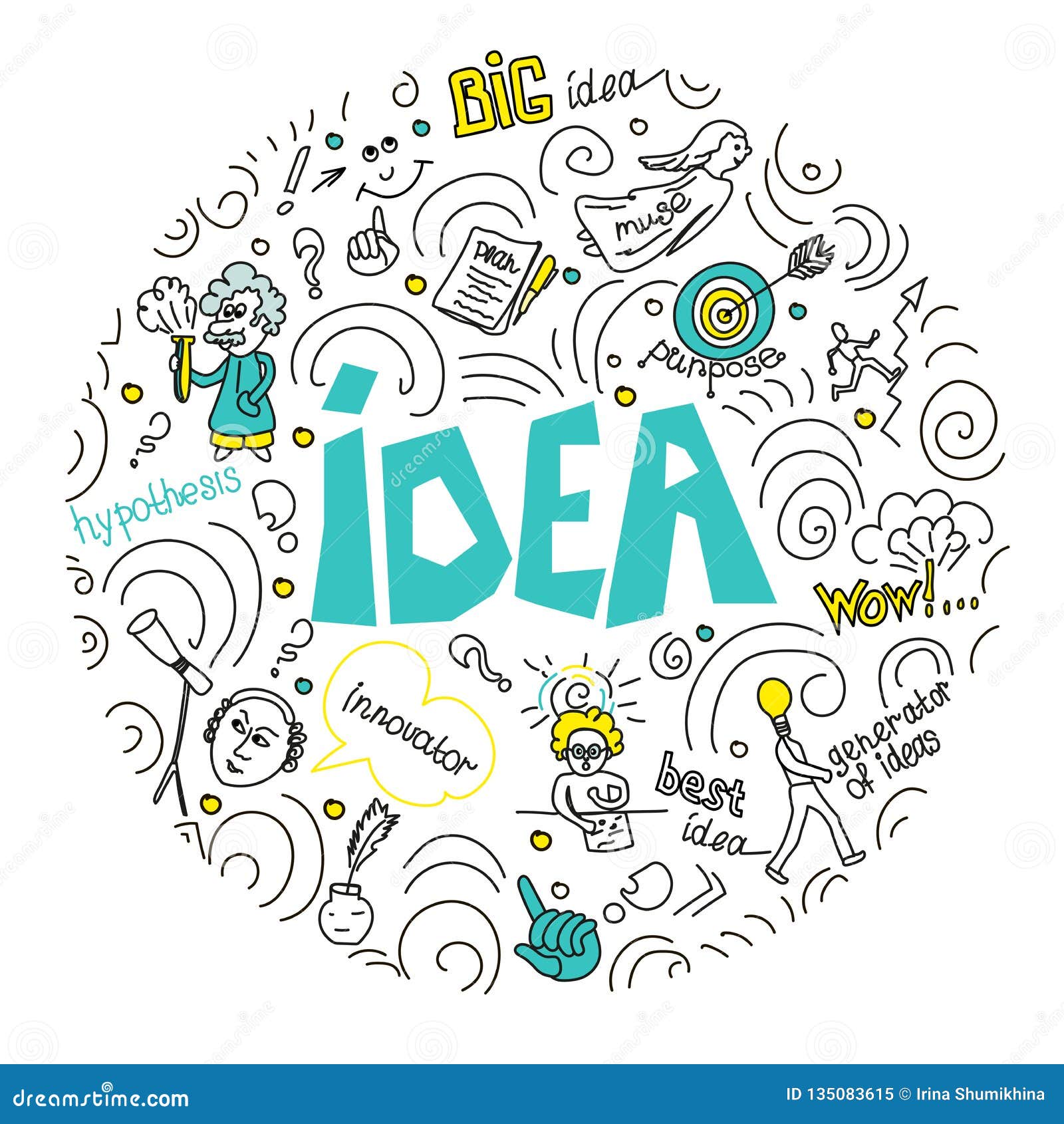 Project Management Doodle Concept Cartoon Vector | CartoonDealer.com ... Project Management Doodle Concept Cartoon Vector | CartoonDealer.com ...