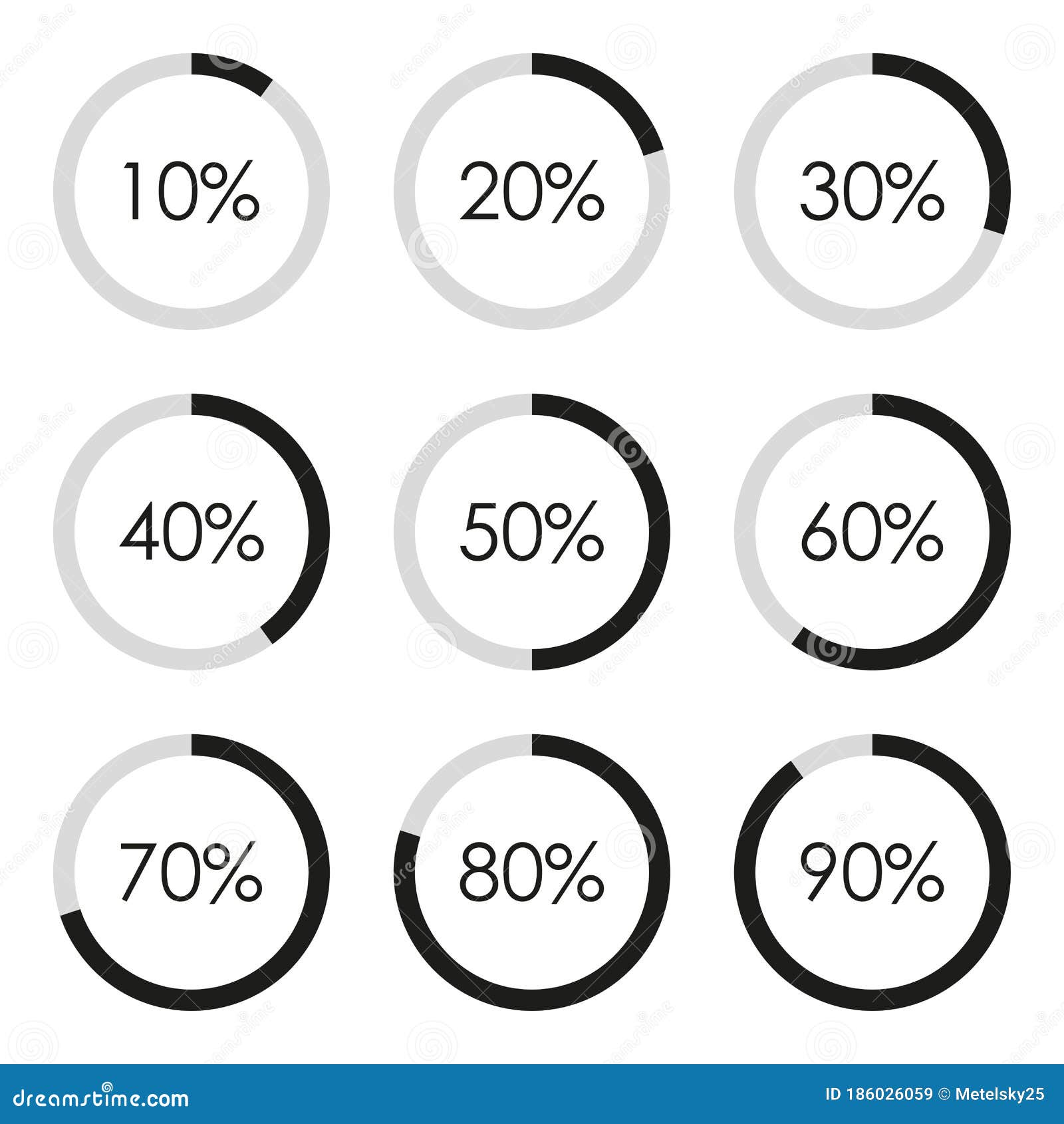 Circle Diagram Set with Percentage. Pie Chart Infographics Template. 10 ... Circle Diagram Set with Percentage. Pie Chart Infographics Template. 10 ...
