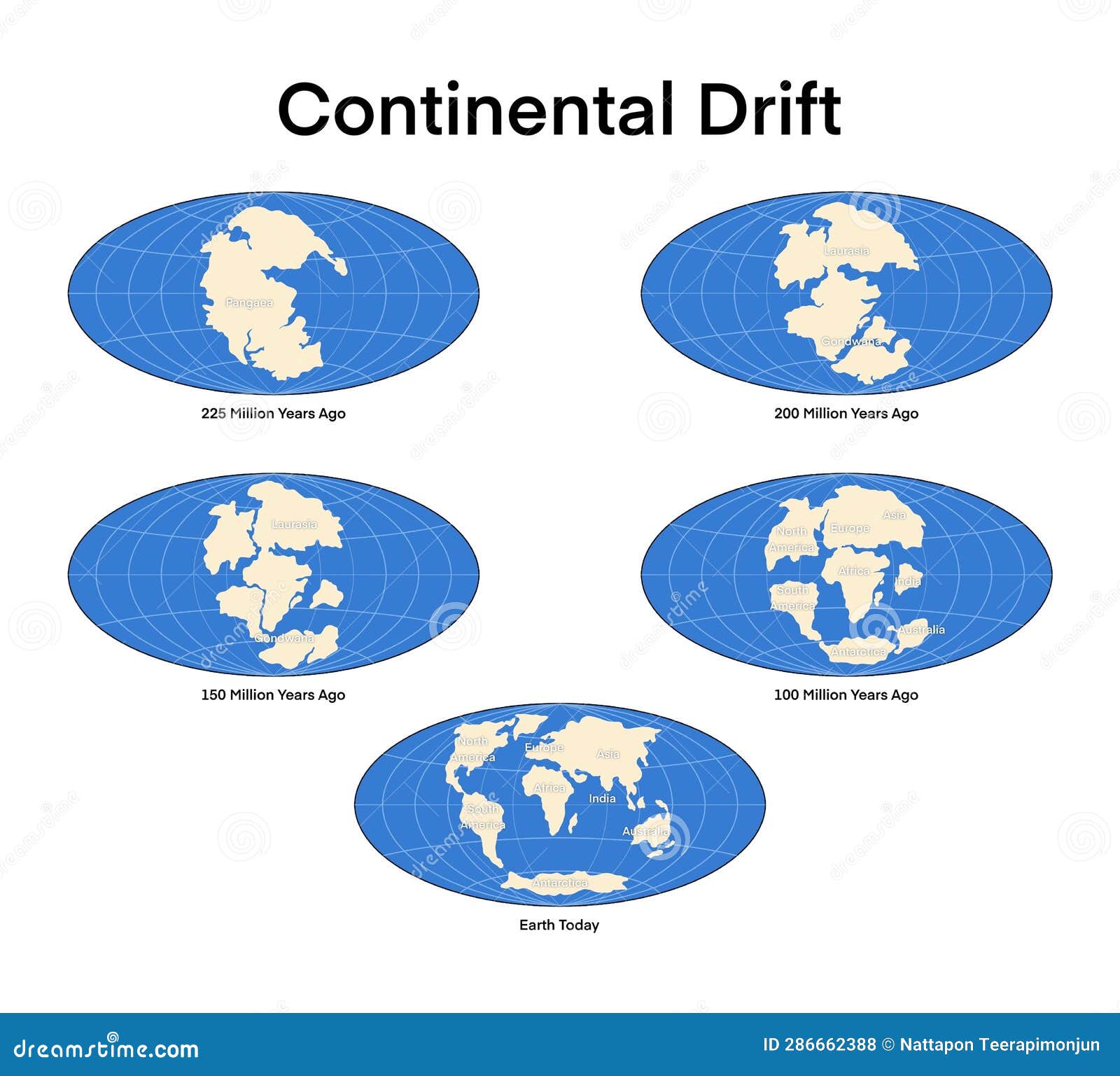 Movement of Mainlands on the Planet Earth, Pangaea Stock Illustration - Illustration of atlas ...